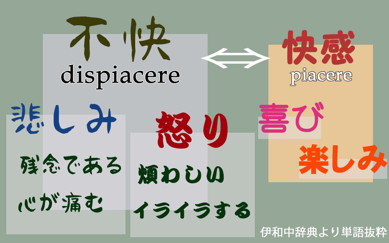dispiacereの本来の意味と使い方【わかりやすく徹底解説】 | イタリアに住んだネギ